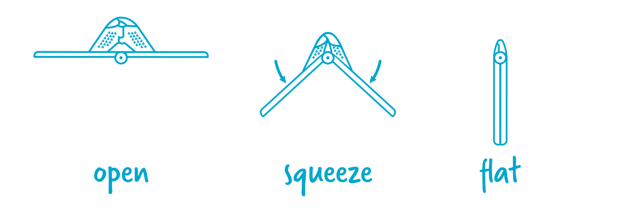 The World's Best Fold Flat Citrus Juicer - Fluicer by Dreamfarm - Award ...